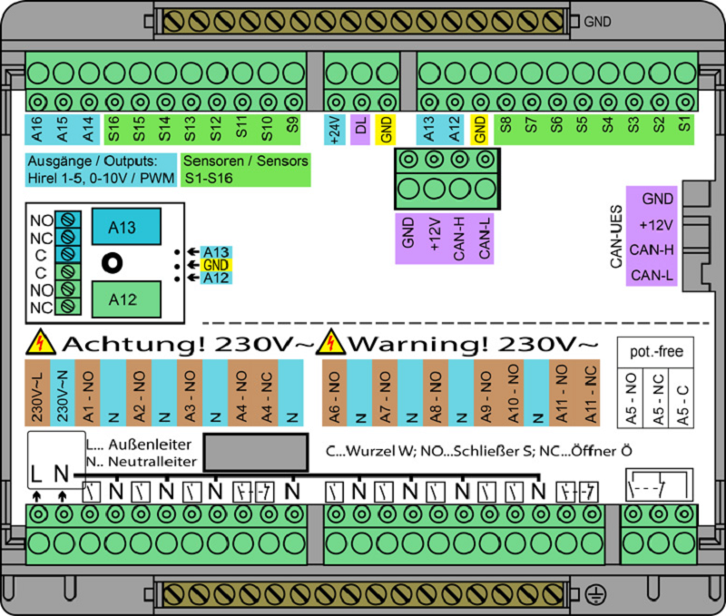Frei programmierbarer Universalregler UVR 16x2 K